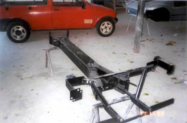 Análise do EMIS - Planeta Buggy